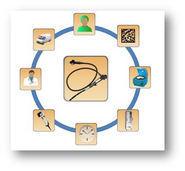 Quaero – Quaero Systems